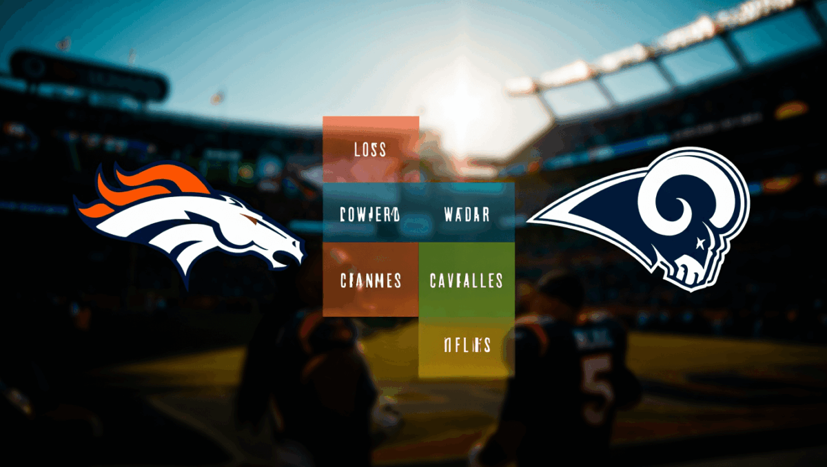 NFL playoff bracket takes shape as Broncos and Rams cement No. 1 seed ...